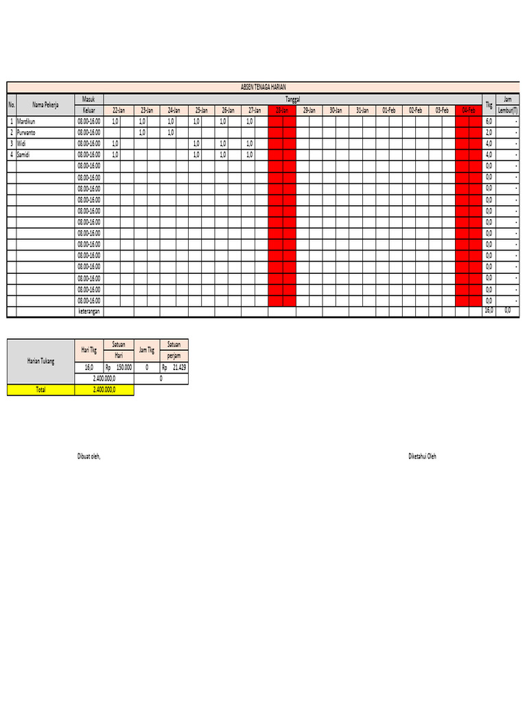 Absen Harian Minggu Ini Update | PDF