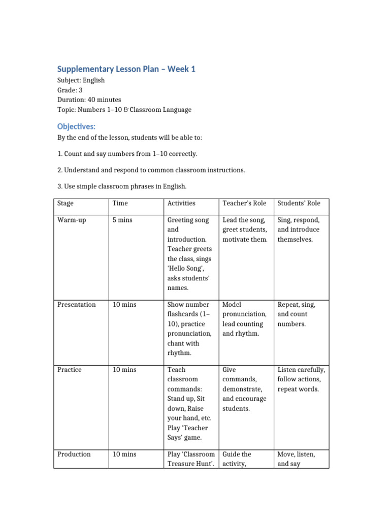 Grade3 Week1 Supplementary Lesson Plan | PDF | Lesson Plan | Teachers