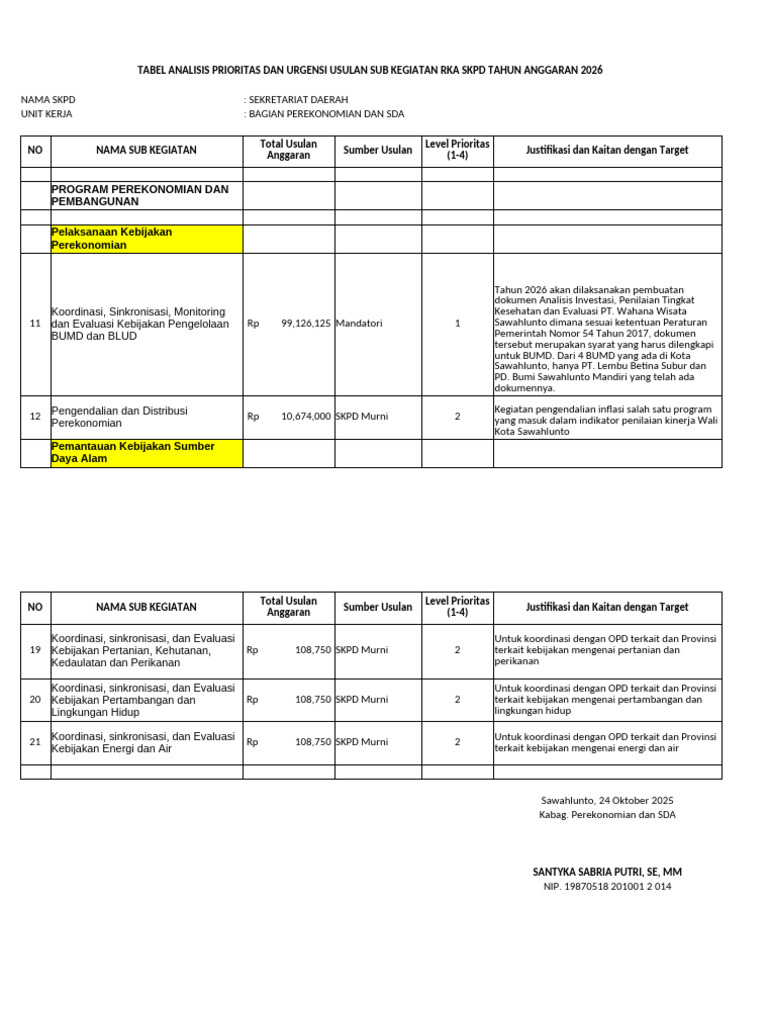 Lampiran Angaran | PDF