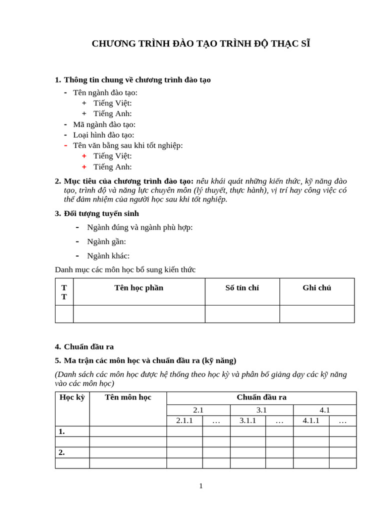 SDH - 12 Chuong Trinh Dao Tao Trinh Do Thac Sy - Bieu Mau | PDF