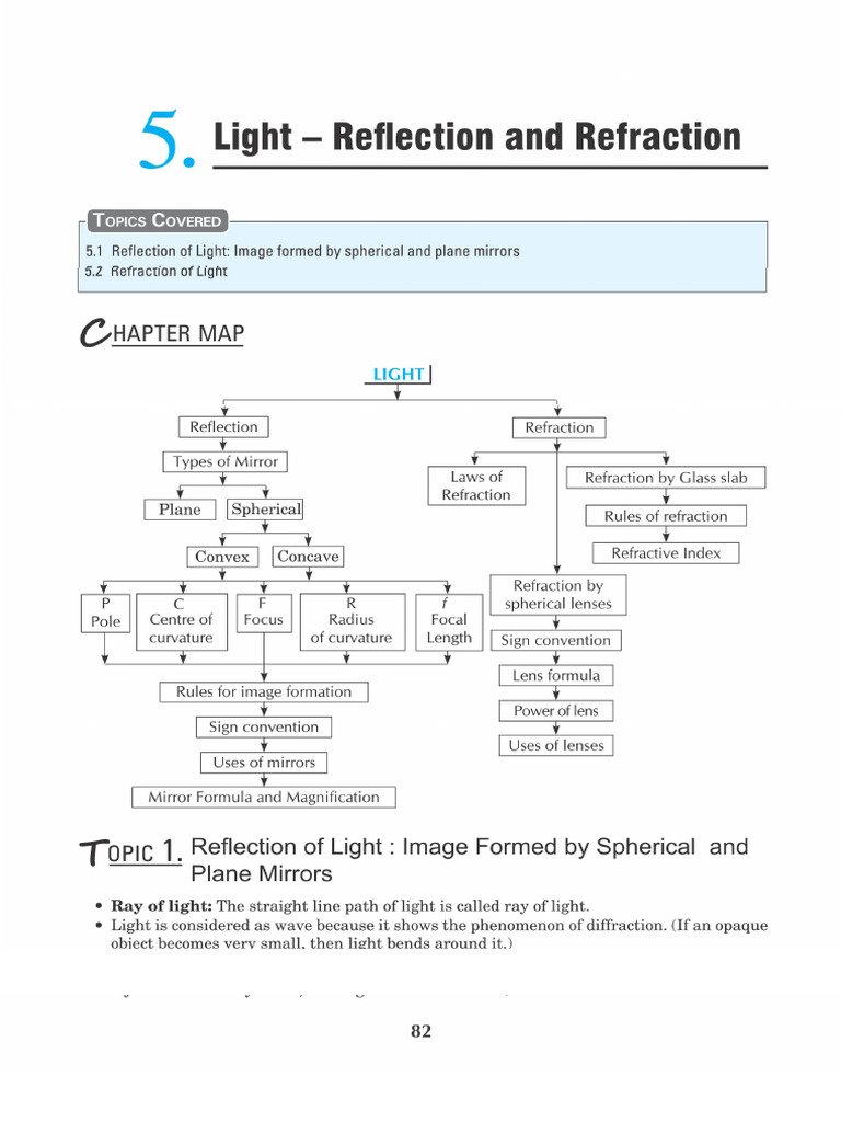Light | PDF