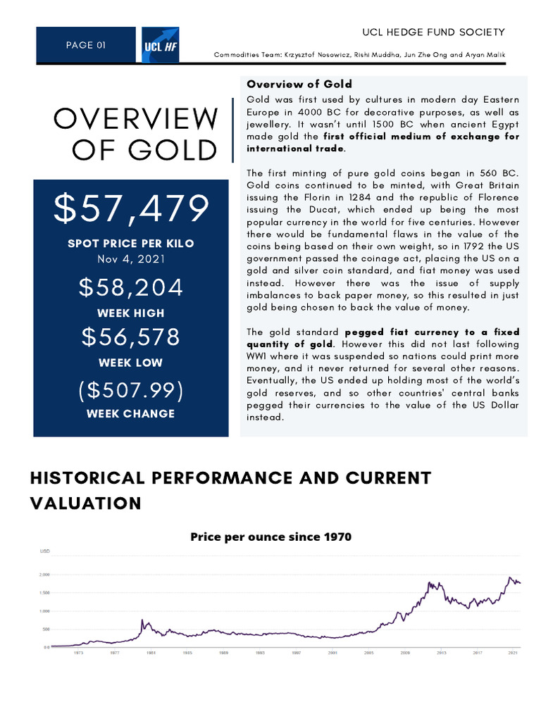 Overview of Gold | PDF | Inflation | Money