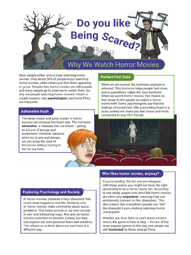Texto Why Do We Like Horror Movies | PDF