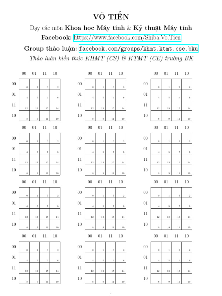 Kmap HTS | PDF