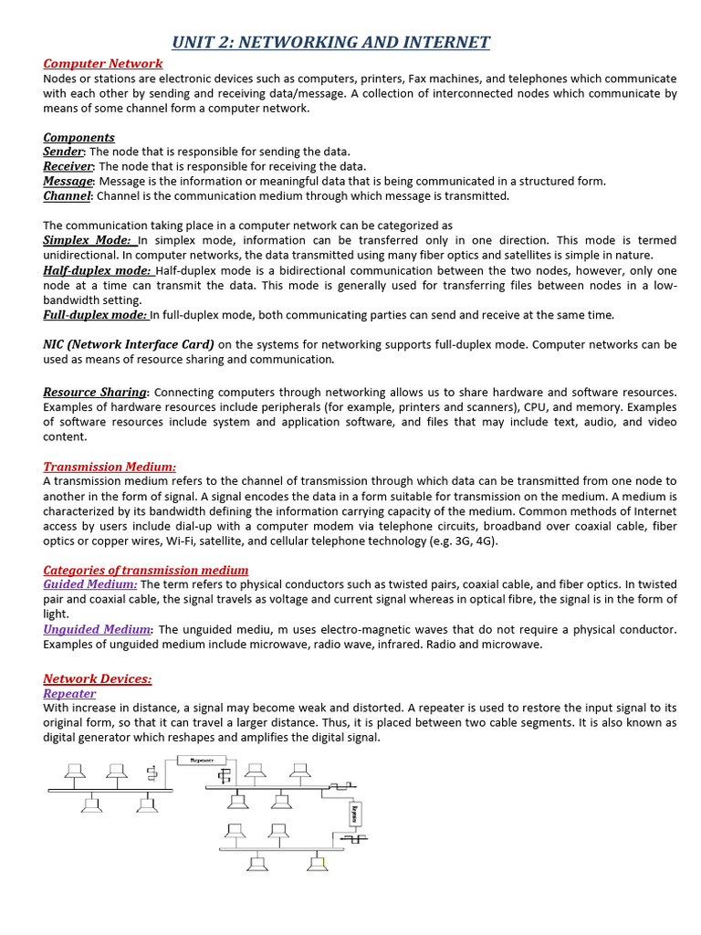 Unit 2 - Networking and Internet Class 11-1 | PDF | Network Topology ...