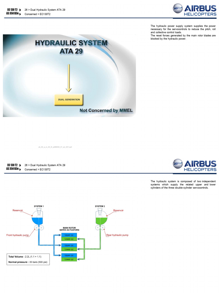 26 - Dual Hydraulic System ATA 29 | PDF | Pump | Helicopter
