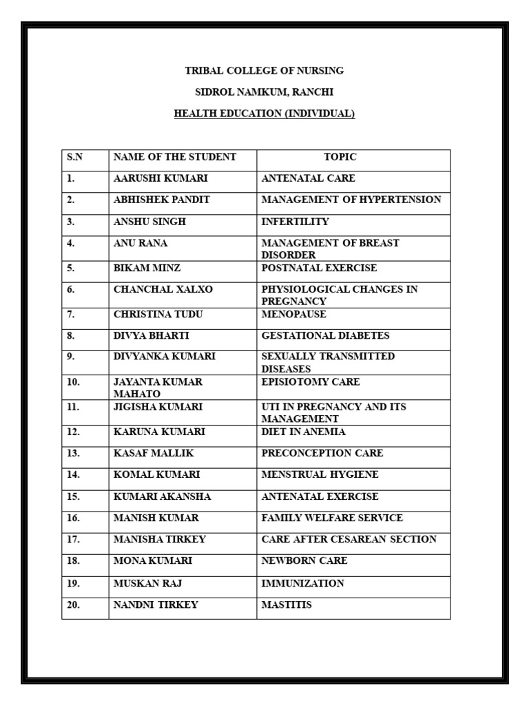 Nursing Health Education Topics List | PDF | Postpartum Period | Pregnancy
