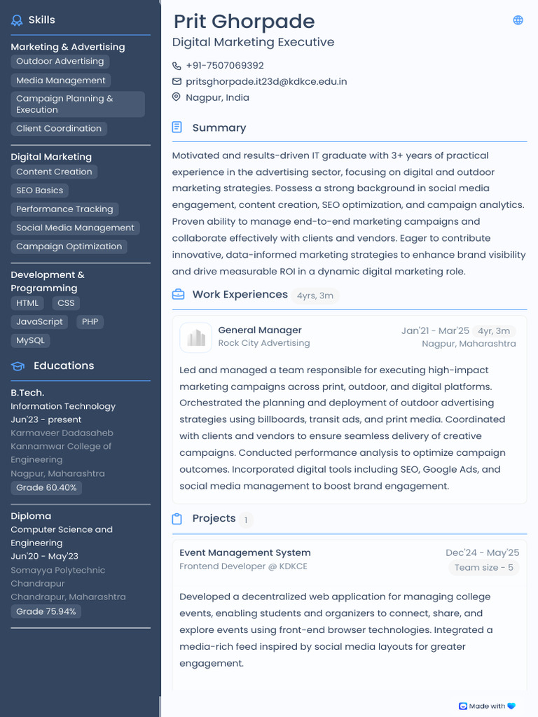 Digital Marketing Executive | PDF | Digital Marketing | World Wide Web