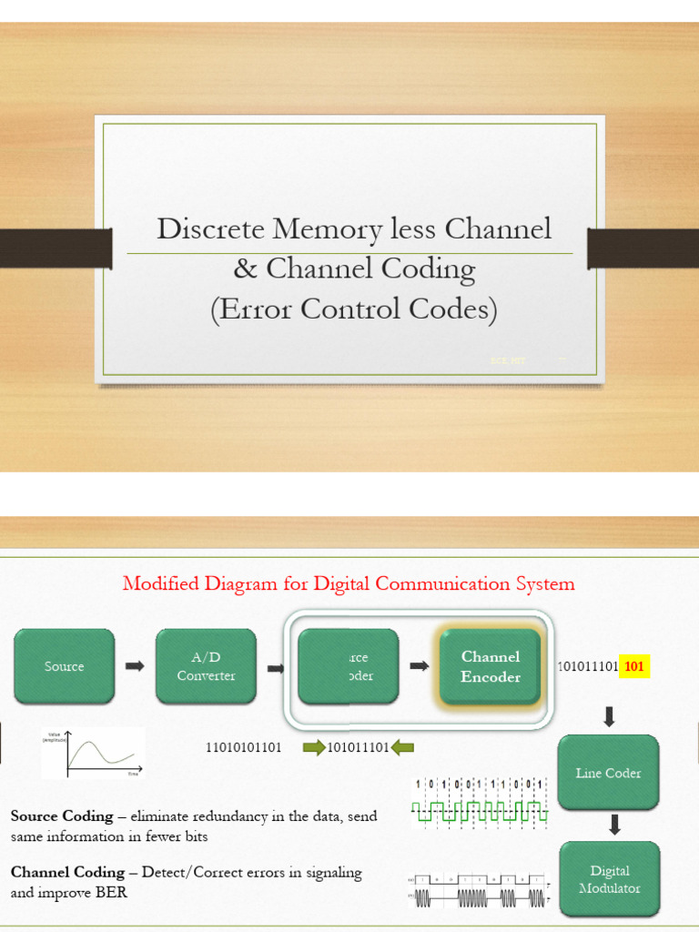 ITC Channel Representation | PDF | Information | Data Compression