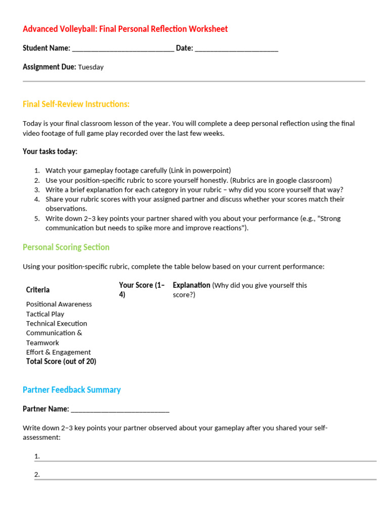 Advanced Volleyball Final Reflection Task | PDF | Learning | Human ...