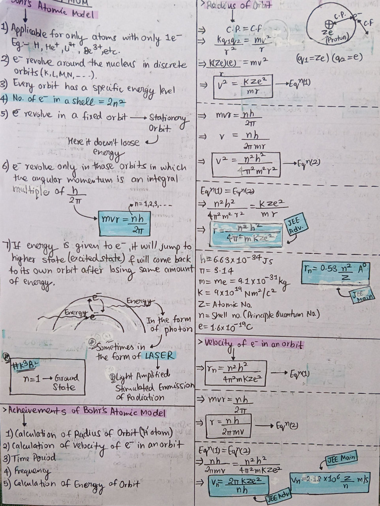 Structure of Atom Jee | PDF