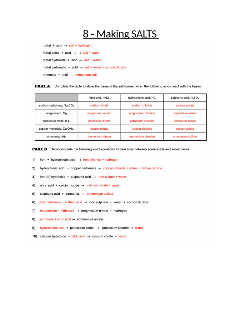 11+ + (MS) +Making+Salts+Wks | PDF