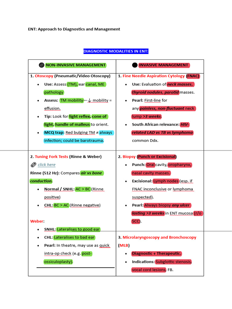 2 DX:RX Modalities | PDF | Clinical Medicine | Human Head And Neck