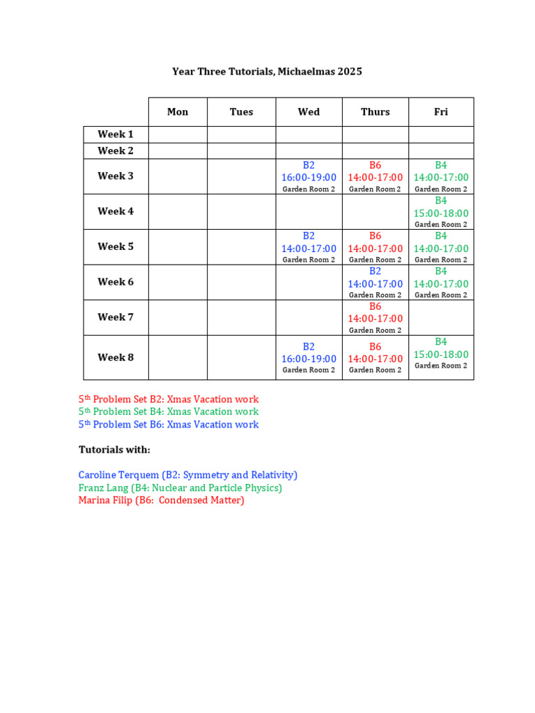 2025 MT Tutorials 3rd Year | PDF