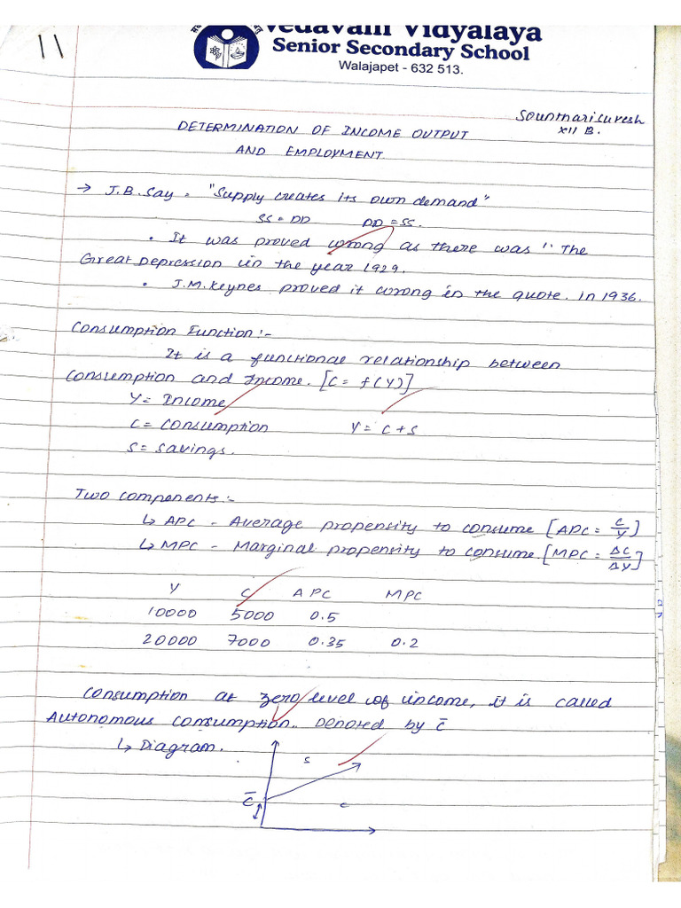 Income Determination | PDF
