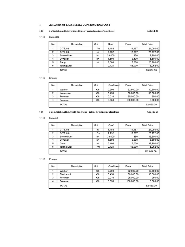Analyze Low Weight c 75 Reng 0.45 (3) | PDF | Roof | Building Technology