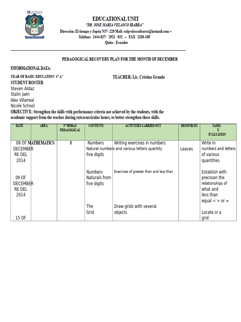 Pedagogical Recovery Planning | PDF