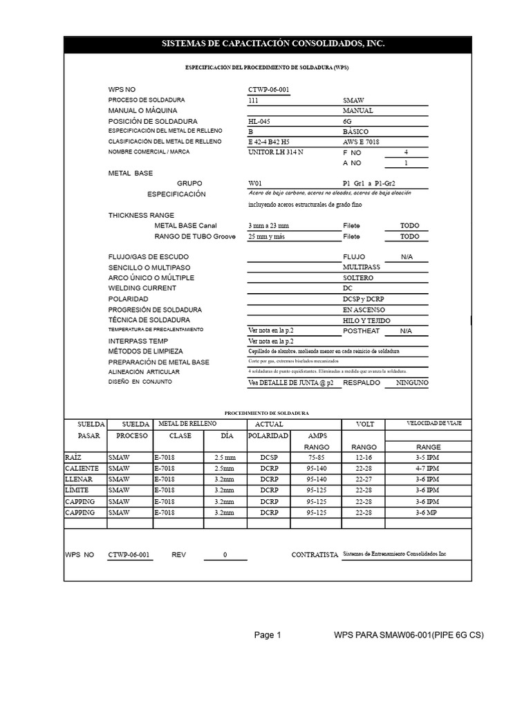 Wps para Smaw06-001 (Tubería 6g CS) | PDF | Construcción | Soldadura