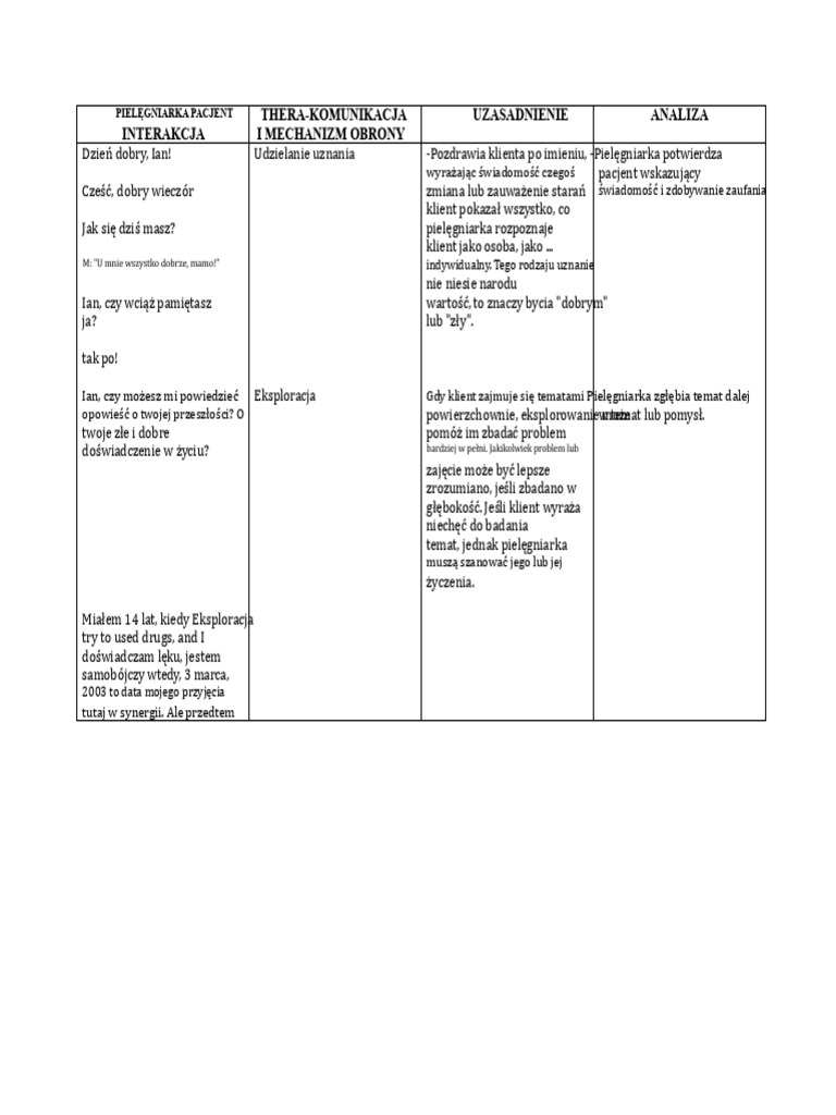 Npi 2 | PDF