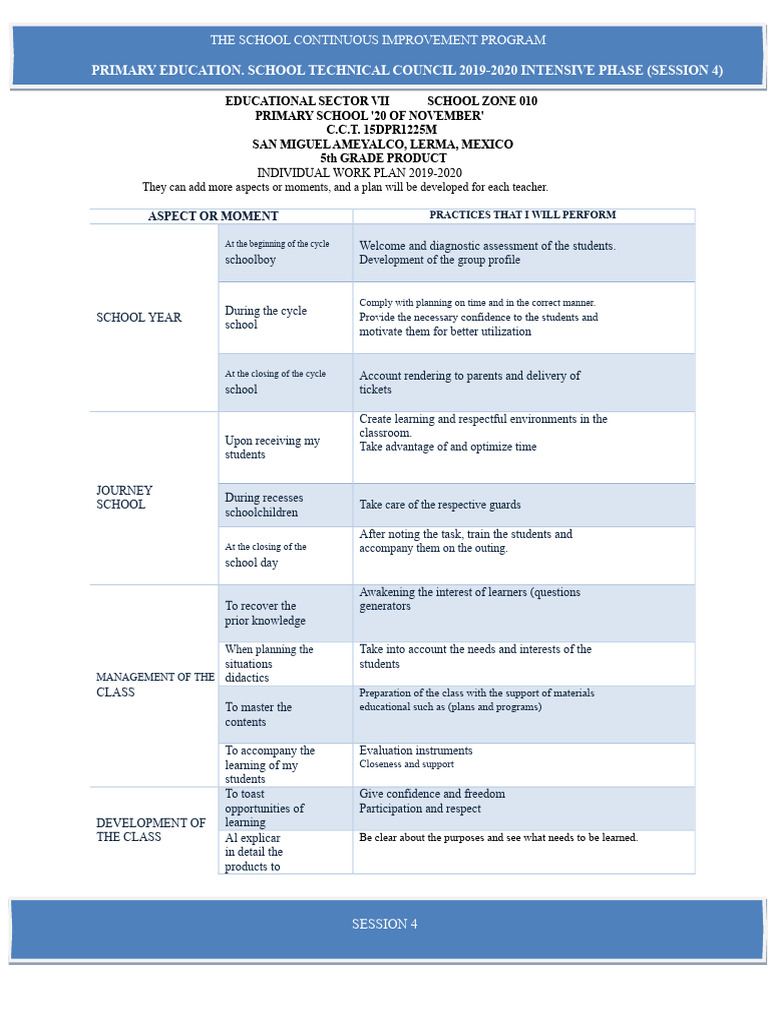 s4 5 Individual Work Plan 2019-2020 Fifth Grade | PDF | Teachers | Learning
