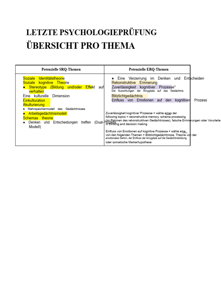 IB Psychologie ERQs | PDF