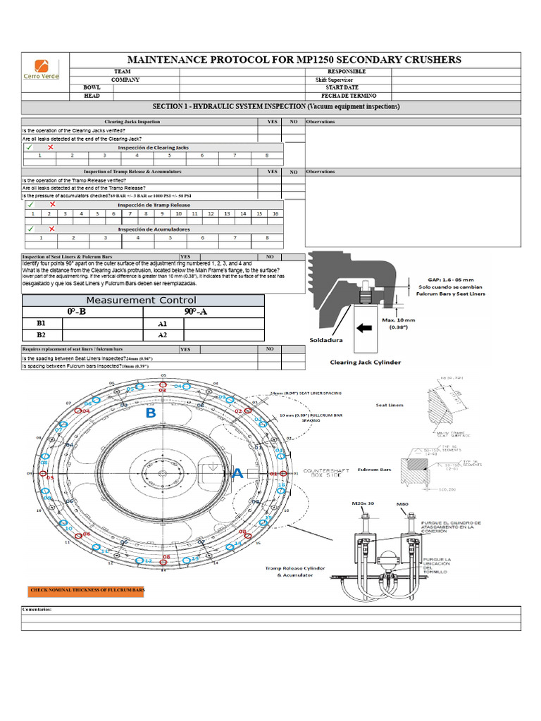 Crusher Maintenance Protocol | PDF | Mechanical Engineering | Equipment