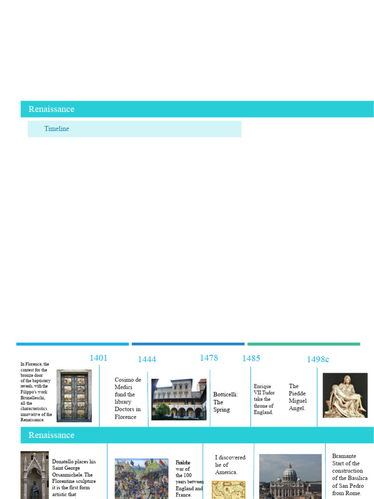 Key Events in Renaissance History | PDF | Michelangelo | Florence