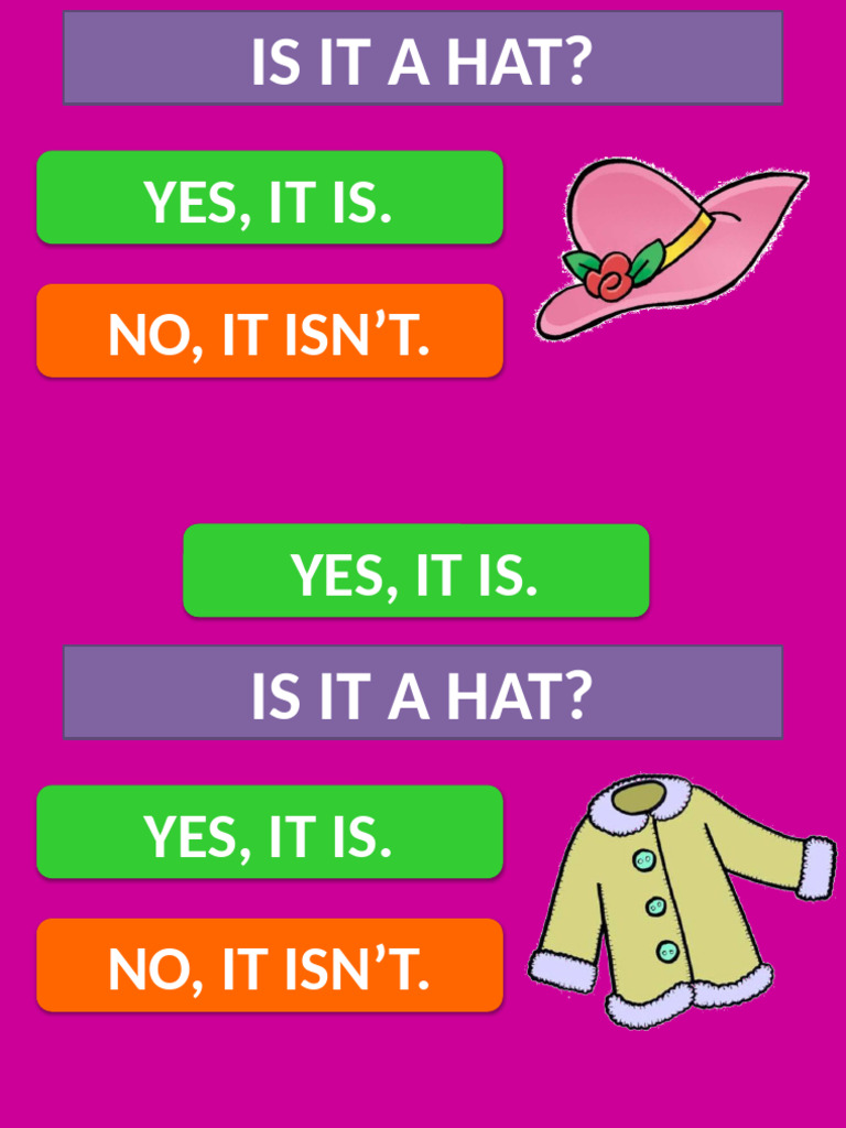 Clothes + To Be | PDF