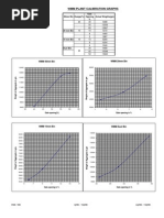 Granular Sub-Base (GSB) - Specification and Construction Procedure ...