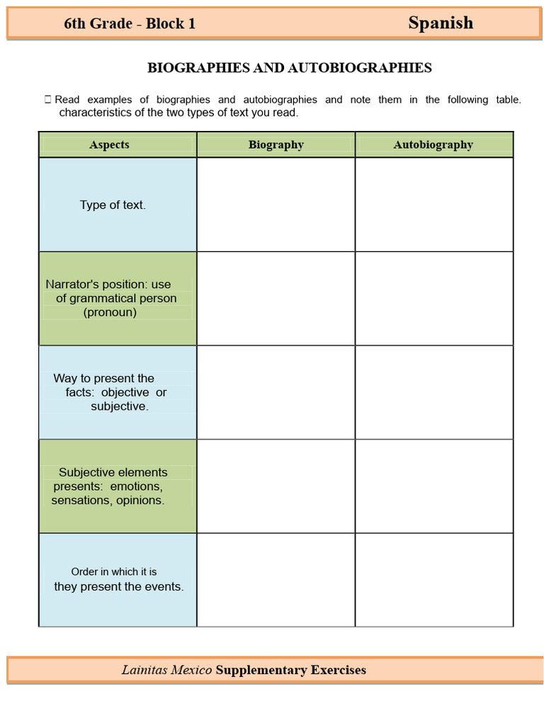6th Grade - Spanish - Biographies and Autobiographies PDF | PDF