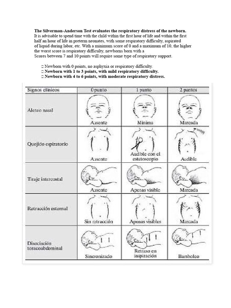 The Silverman Test | PDF