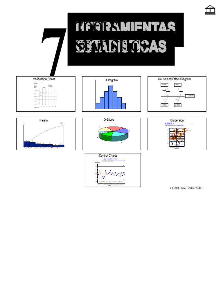 7 Statistical Tools | PDF | Sampling (Statistics) | Mean