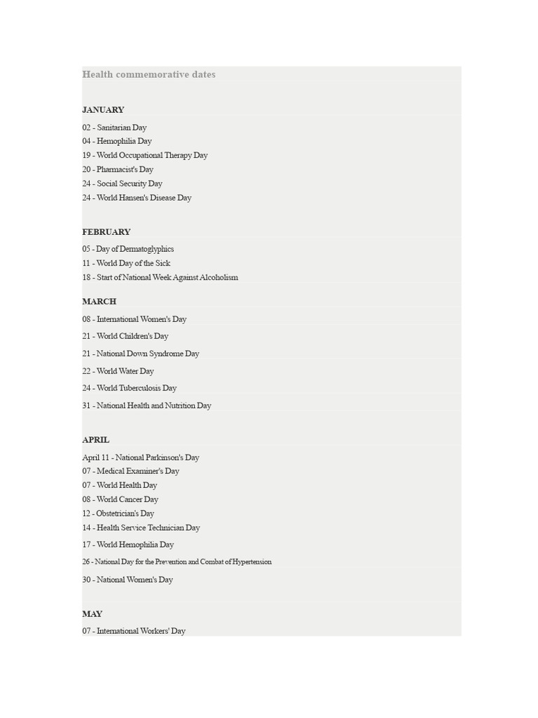 Health Commemorative Dates | PDF | Health Professional | Clinical Medicine
