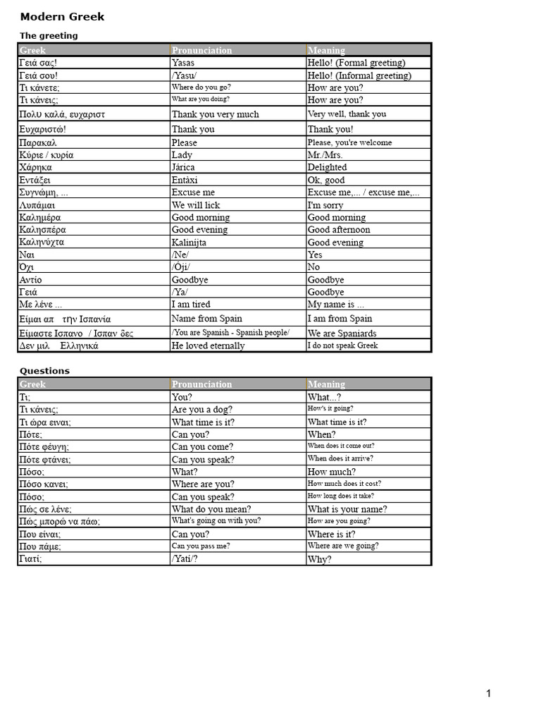 Modern Greek Vocabulary | PDF