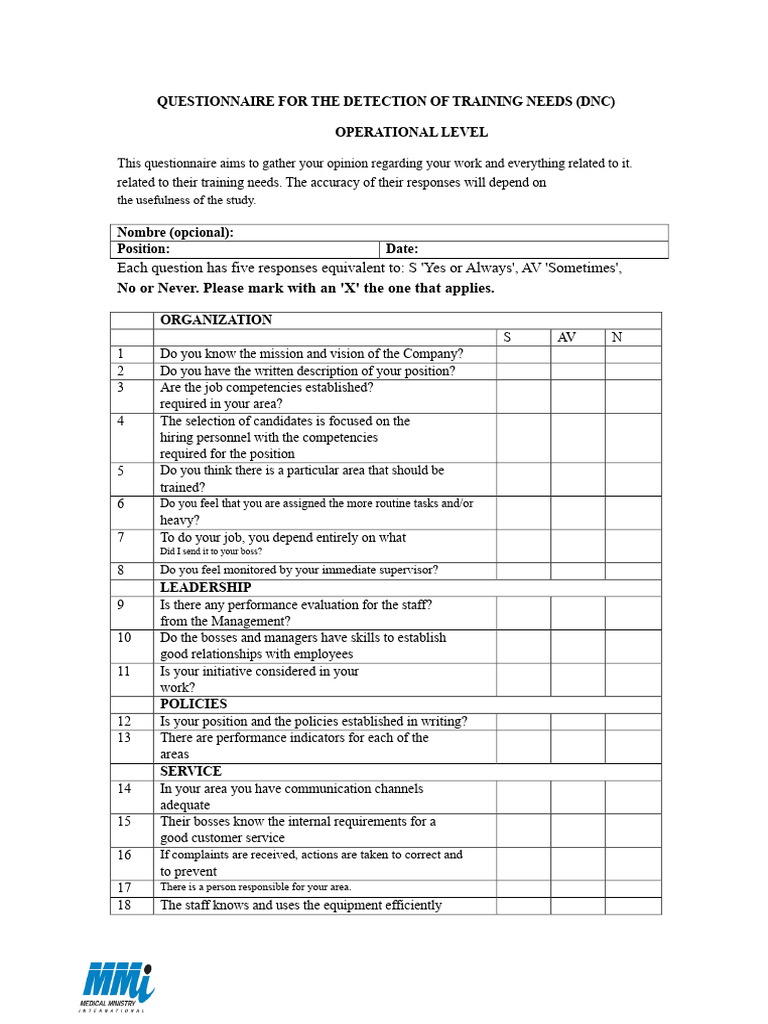 DNC Operational Level | PDF | Occupational Safety And Health | Business