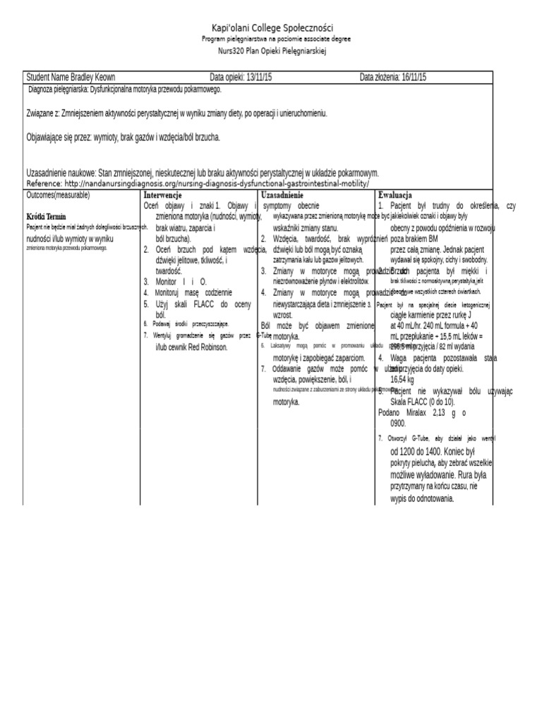 n320 Peds NCP wk3 | PDF