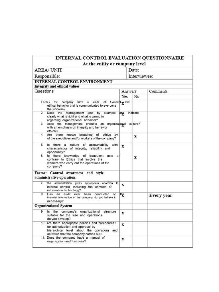 Internal Control Evaluation Guide | PDF | Internal Control | Risk