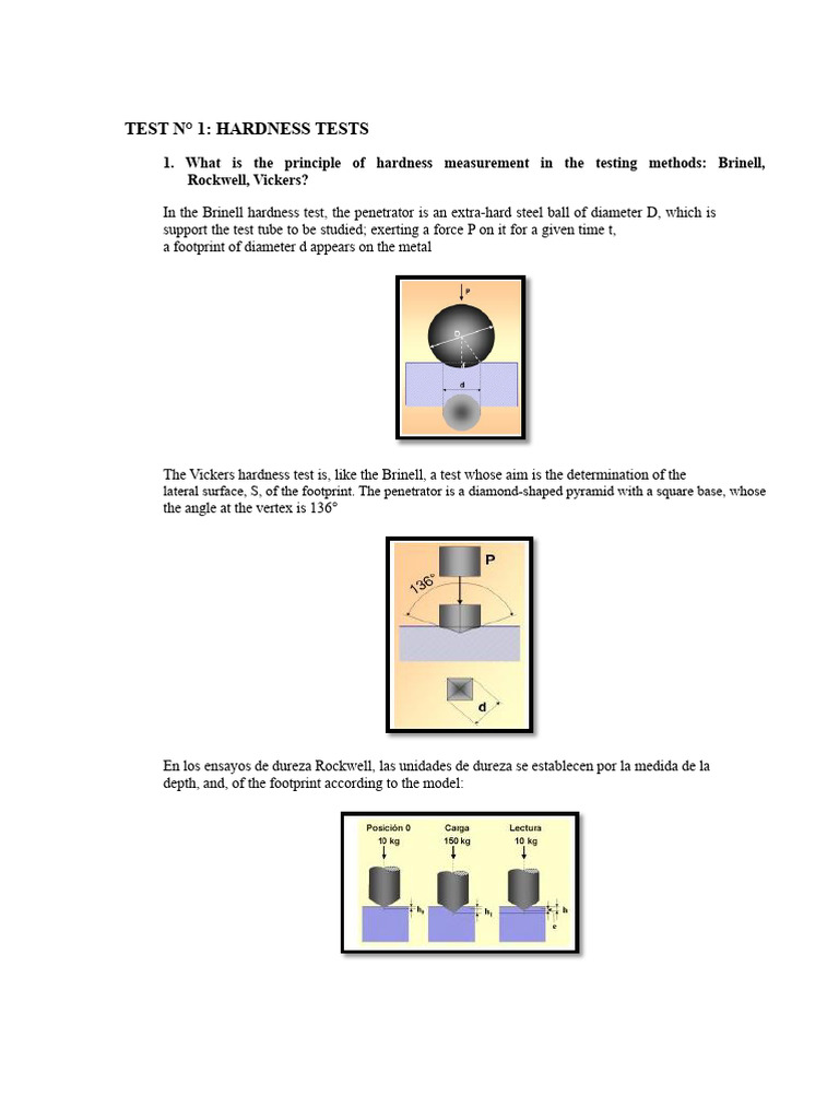 HARDNESS QUESTIONNAIRE | PDF | Hardness | Applied And Interdisciplinary ...