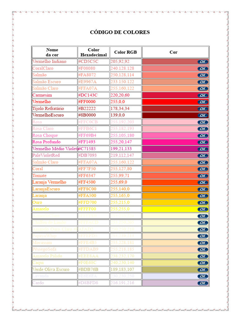 Código de Cores | PDF | Tecnicas artisticas | Visión