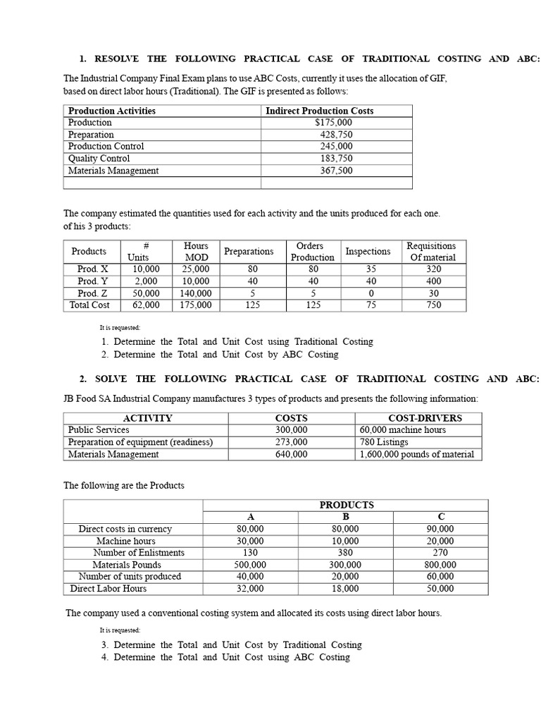 Abc Costing Exercises | PDF