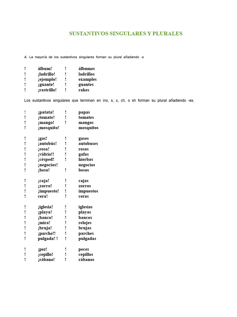 Sustantivos Singulares y Plurales | PDF | Morfología Lingüística