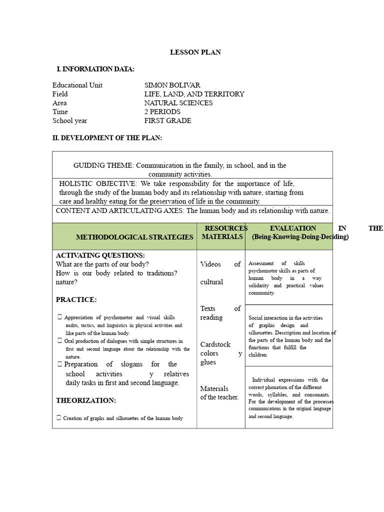 LESSON PLAN (NATURAL SCIENCES) PRIMARY.docx | PDF | Lesson Plan | Community