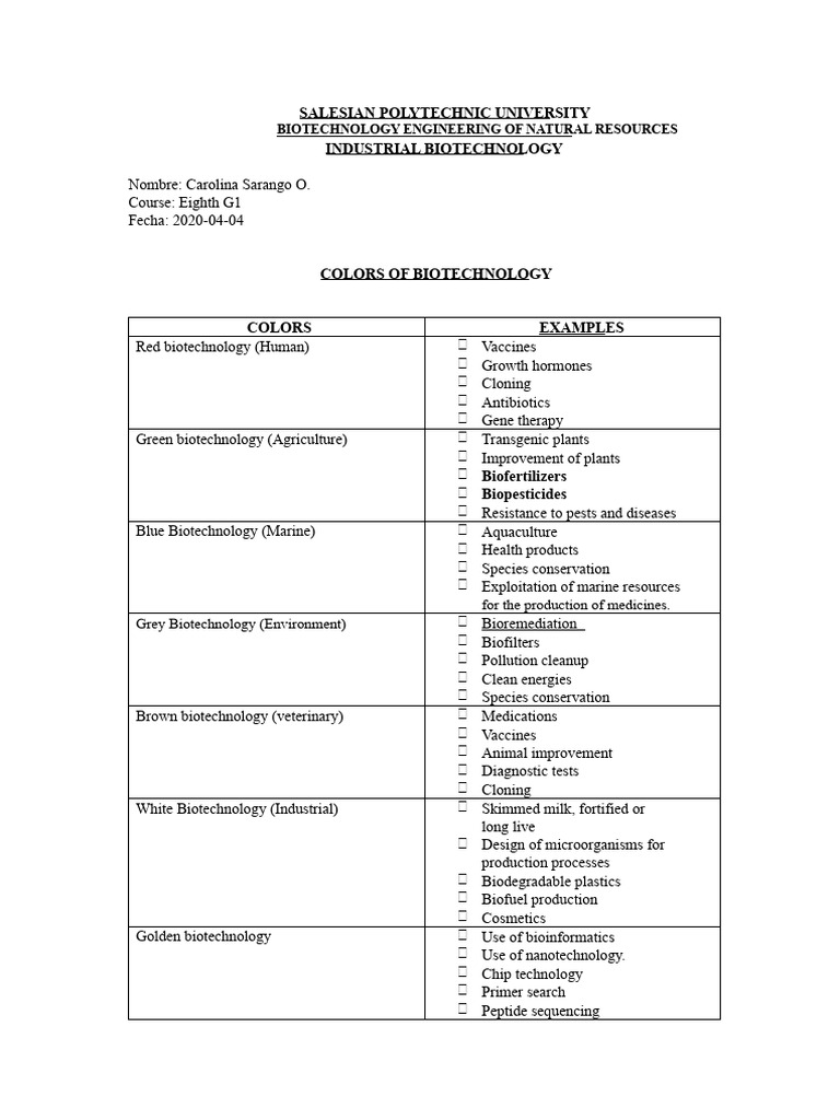 Colors of Biotechnology | PDF | Biotechnology | Genetically Modified ...