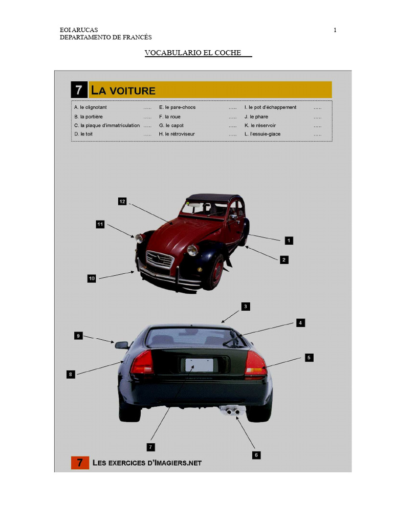 Vocabulario Del Coche | PDF | Vehículos terrestres | Vehículos de lujo