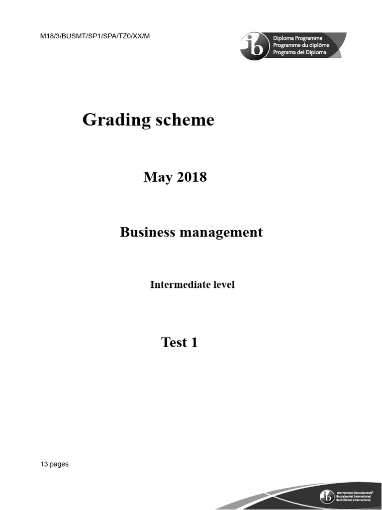 Business Management Paper 1 SL Mark Scheme | PDF | Theory | Risk