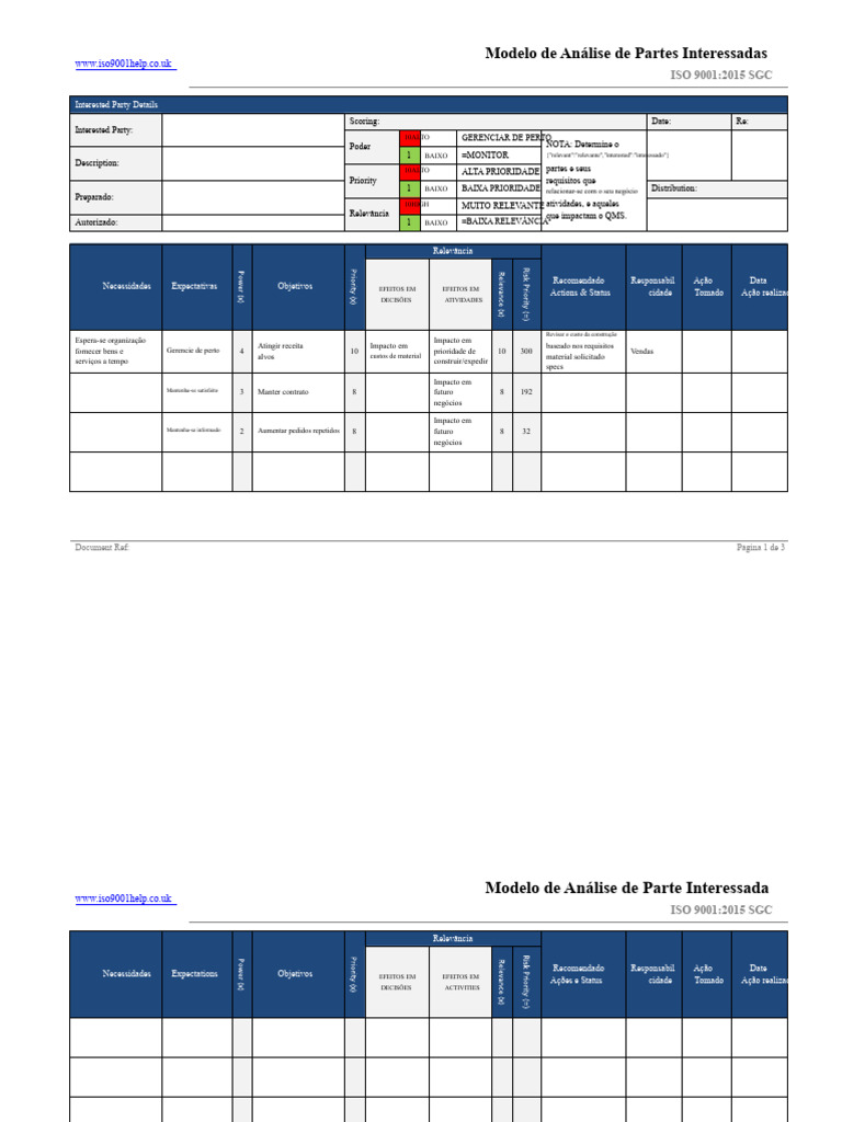 Análise de Partes Interessadas ISO 9001 | PDF | Gestão de qualidade ...