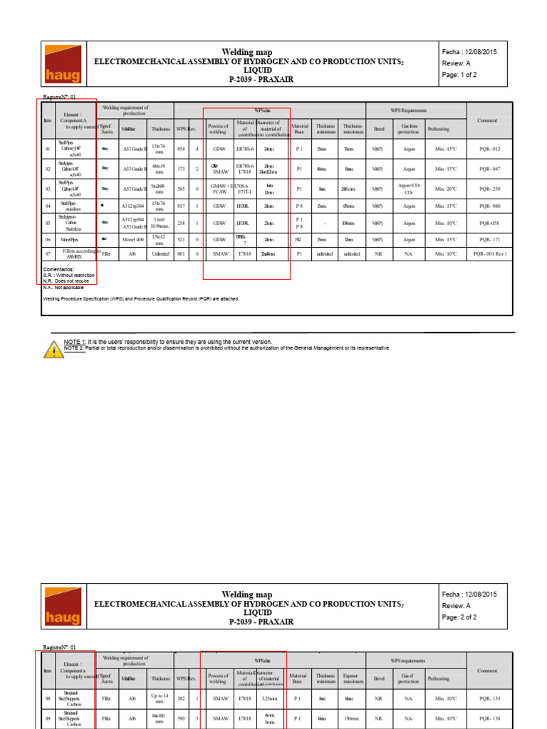 Welding Map P-2039 | PDF | Welding | Construction