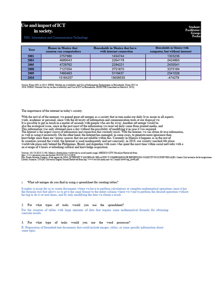 M01S1AI2_Excel Use and Impact of ICT in Society | PDF | Spreadsheet ...