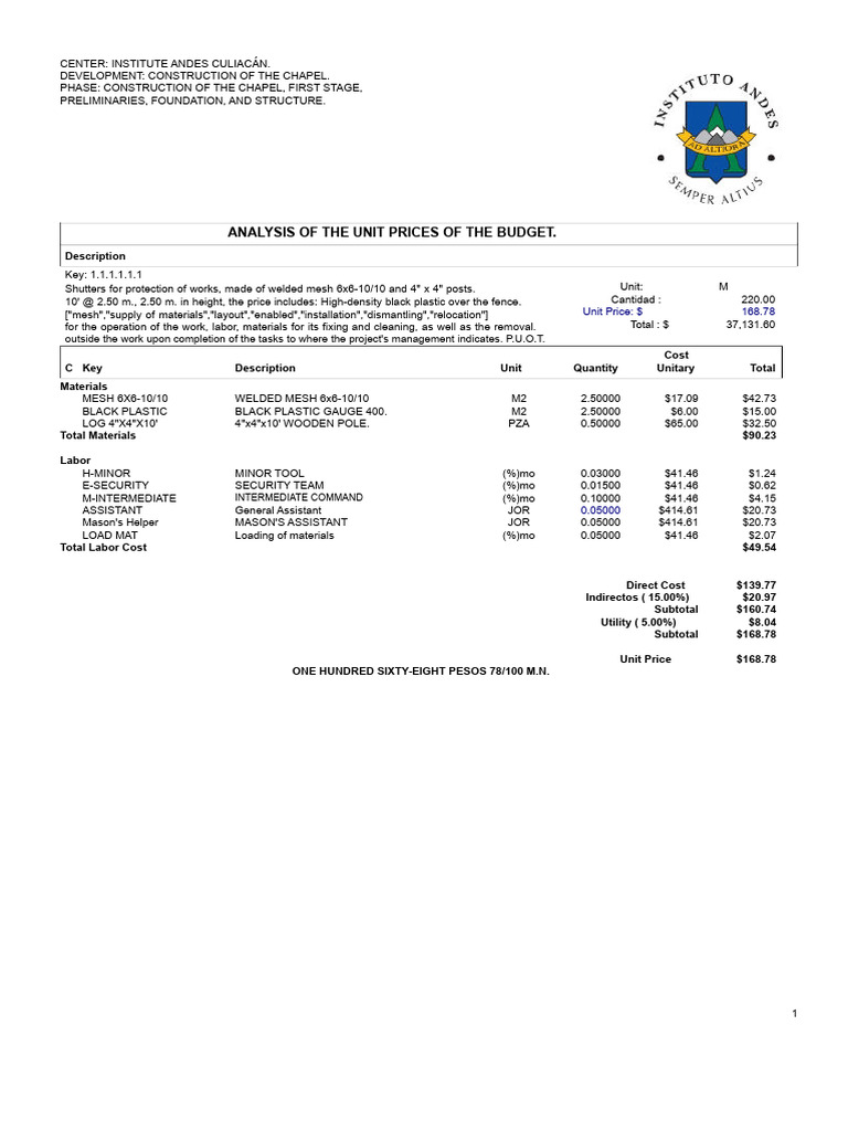 Analysis of The Unit Prices of The Budget | PDF | Loader (Equipment ...