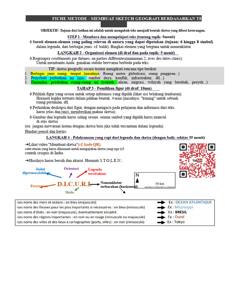 Panduan Membuat Sketsa Geografi | PDF